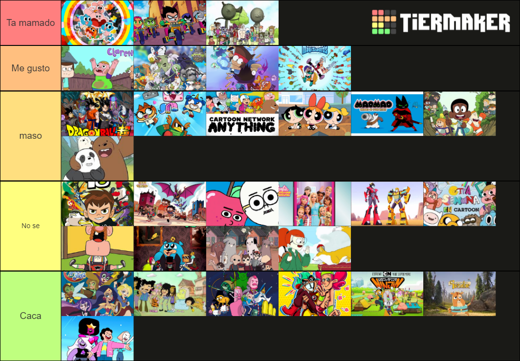cartoon network caricaturas Tier List (Community Rankings) - TierMaker