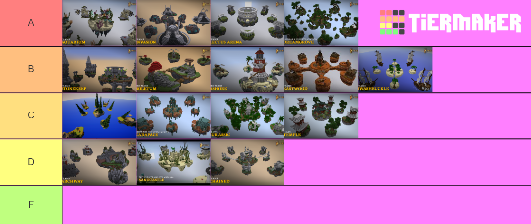 Hypixel Bedwars Maps (Teams of 3 and 4) Tier List (Community Rankings ...