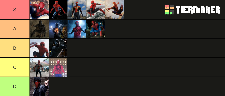 Spider-Man Suits Tier List (Community Rankings) - TierMaker