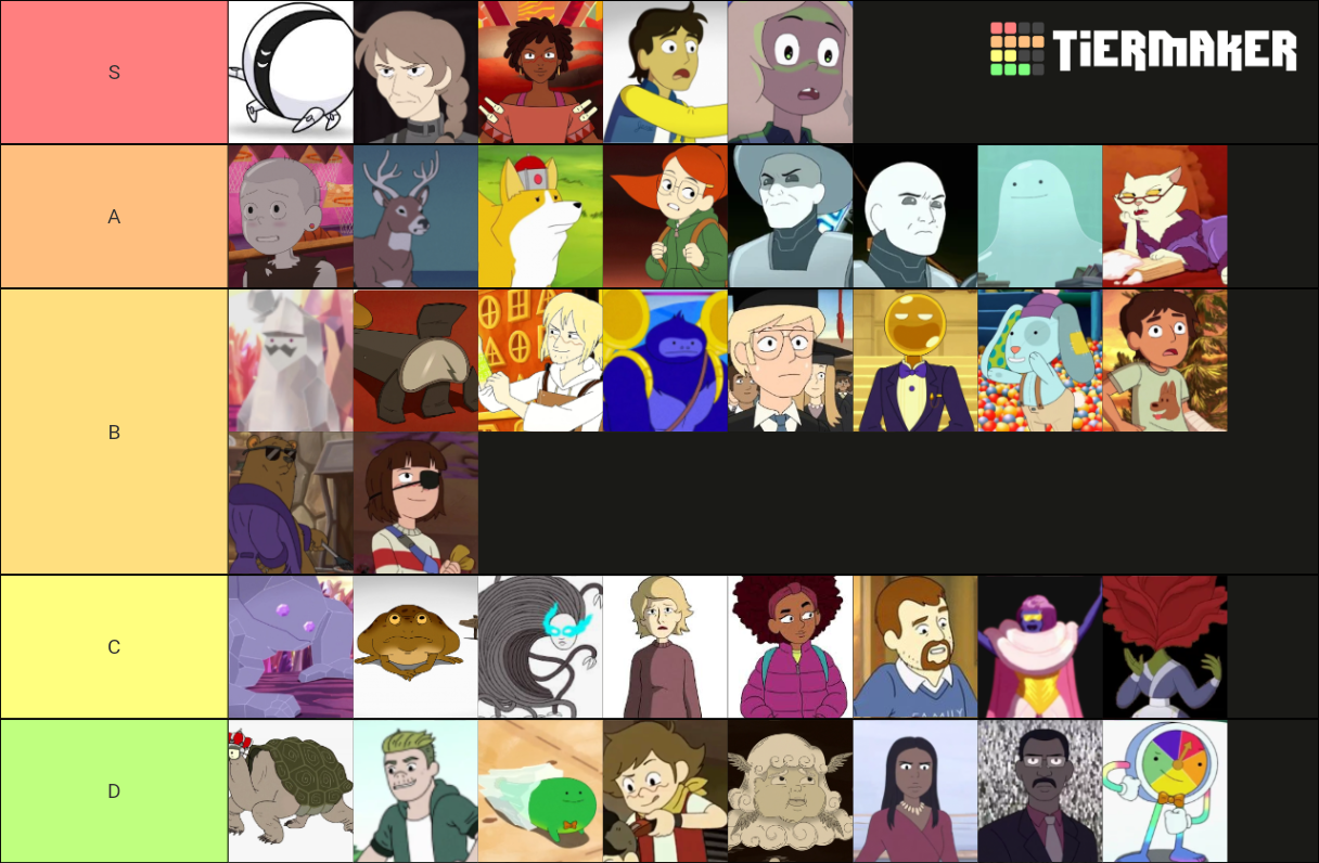 Infinity Train characters (Book 1,2 and 3) Tier List (Community ...