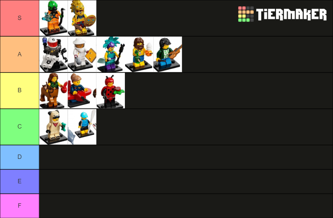 Lego CMF Series 21 Figures Tier List (Community Rankings) - TierMaker