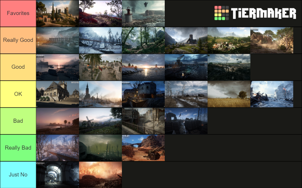 Battlefield 1 Maps Tier List (Community Rankings) - TierMaker