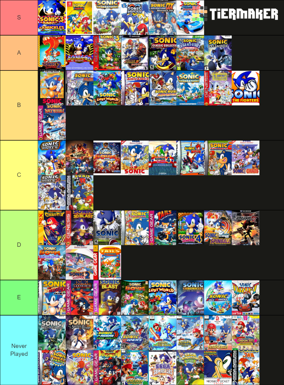Sonic Games Tier List (Community Rankings) - TierMaker