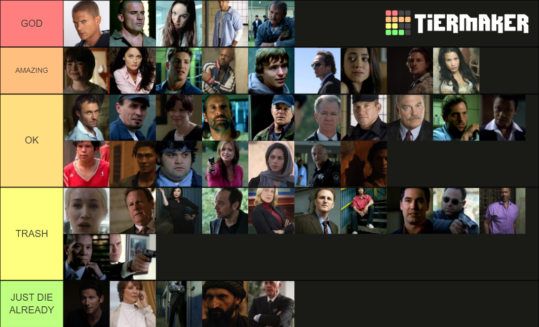 Prison Break Characters (All Seasons) Tier List (Community Rankings ...