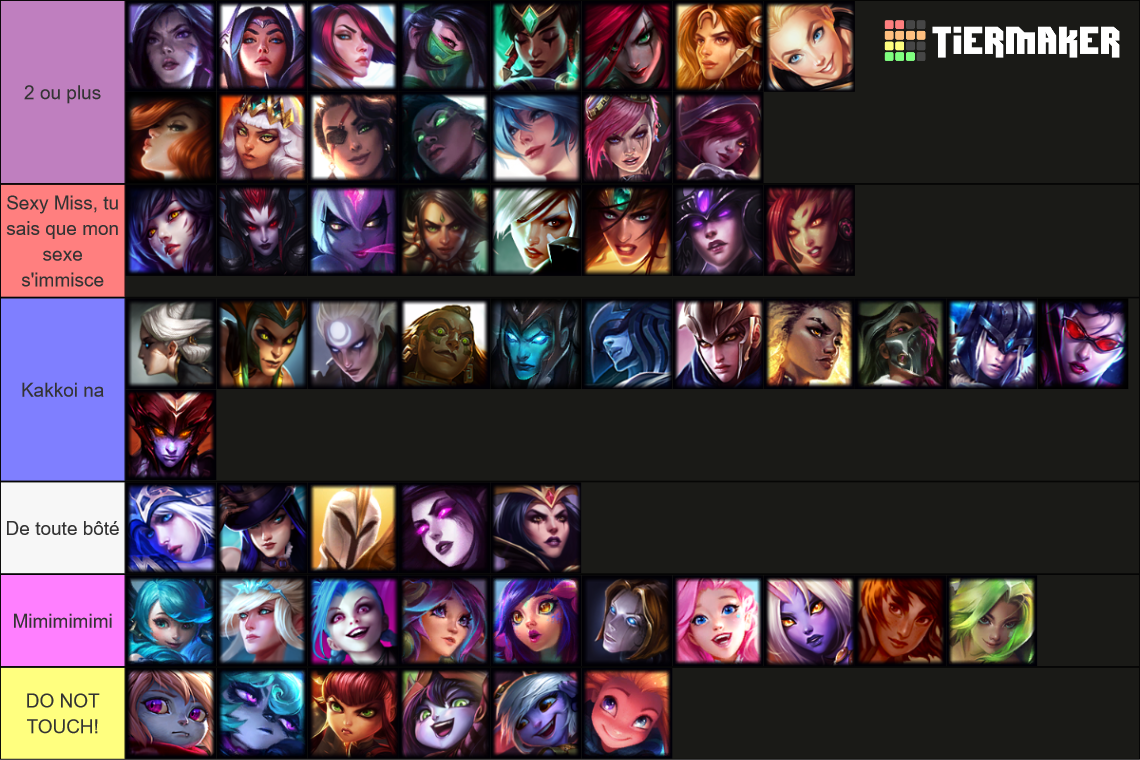 League of Legends - All Female Champions [V12.4] Tier List (Community ...