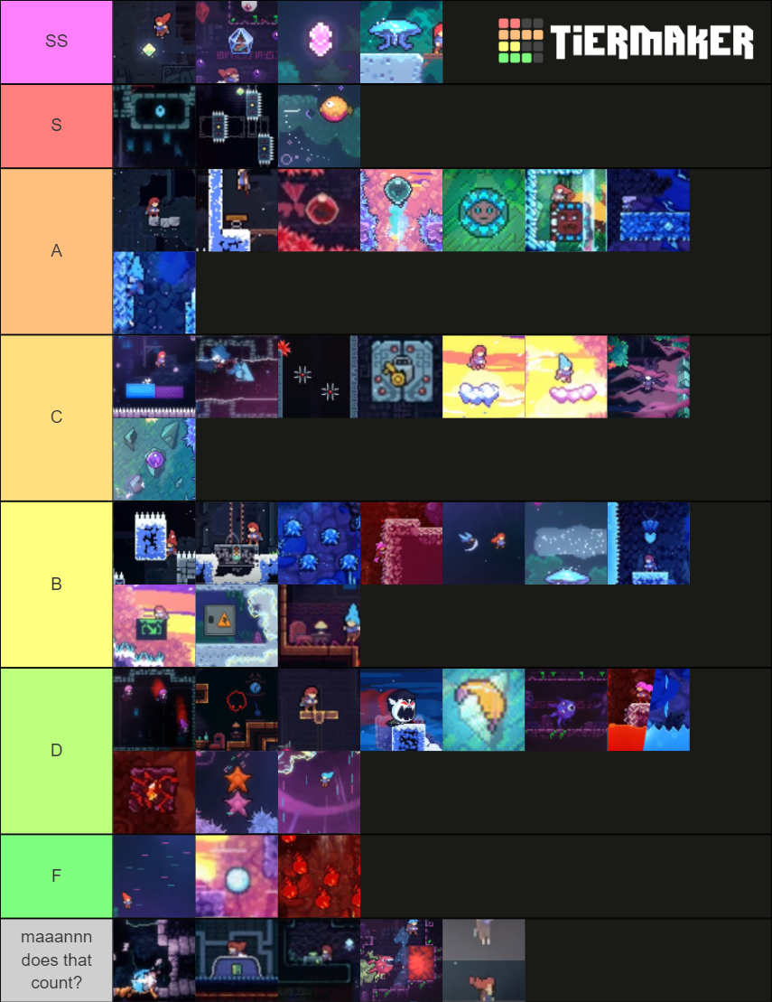 Celeste Gimmicks Tier List (Community Rankings) - TierMaker