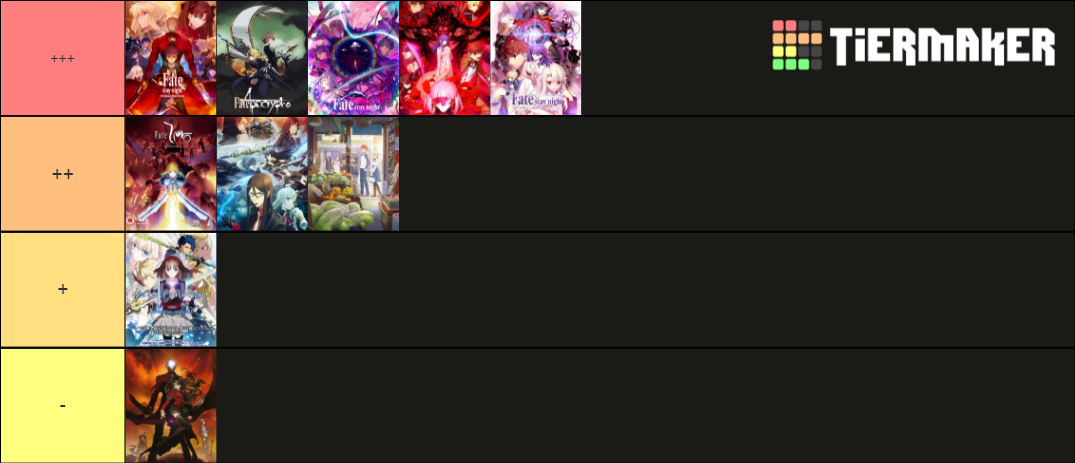 Fate Series and Spinoffs Tier List (Community Rankings) - TierMaker