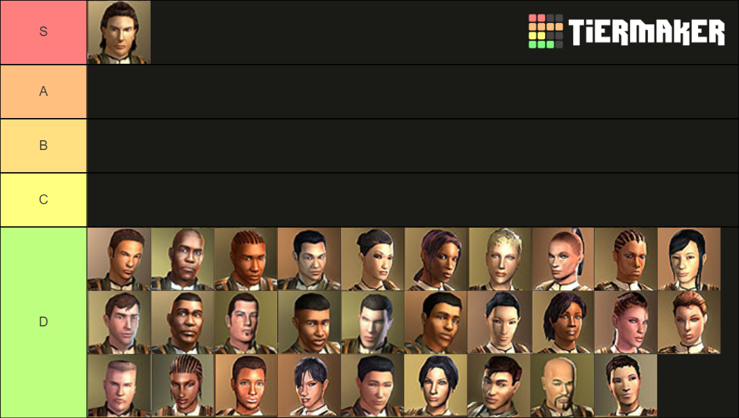 KOTOR Revan Face Tier List (Community Rankings) - TierMaker