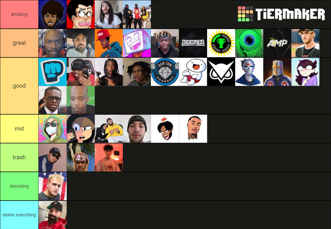 the best modern youtube template 2021 Tier List (Community Rankings ...