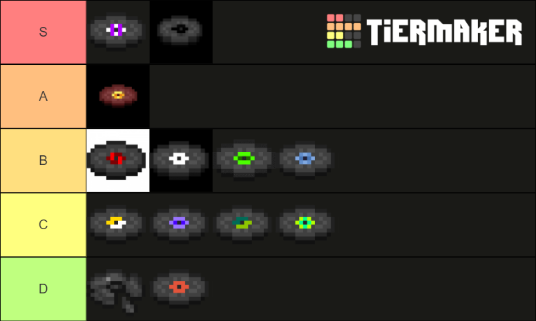 Minecraft Music Discs Including Pigstep Tier List (Community Rankings ...