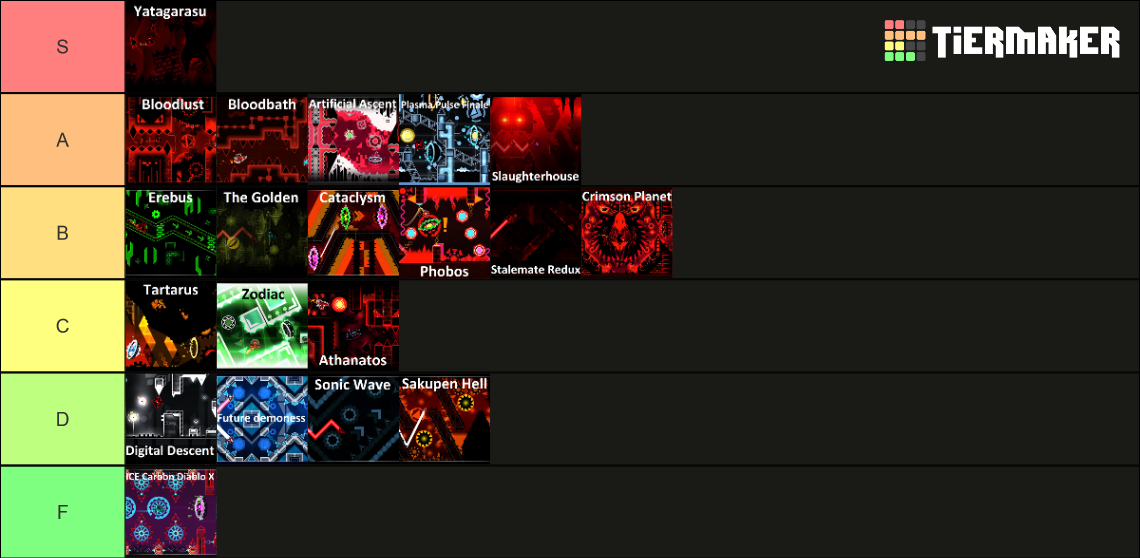 Every Top 1 Demon [1.6 - 2.11] (Geometry Dash) Tier List (Community ...