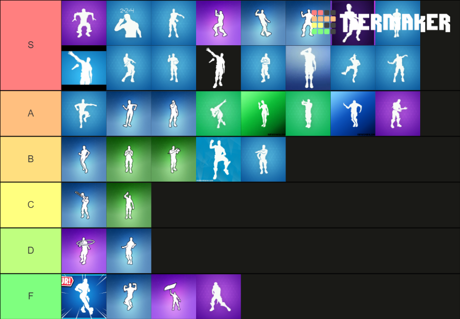 Rank Rare Fortnite Emotes Tier List Community Rankings Tiermaker Hot