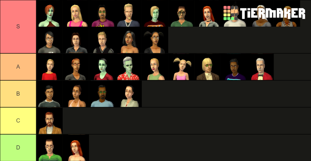 (Sims 2) Pleasantview/Strangetown/Veronaville Tier List (Community ...