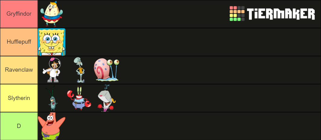 The Spongebob Sorting Tier List Community Rankings Tiermaker 