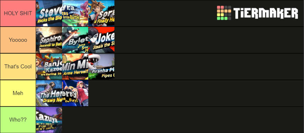 All Smash Ultimate DLC Reveals (Including Sora) Tier List (Community ...