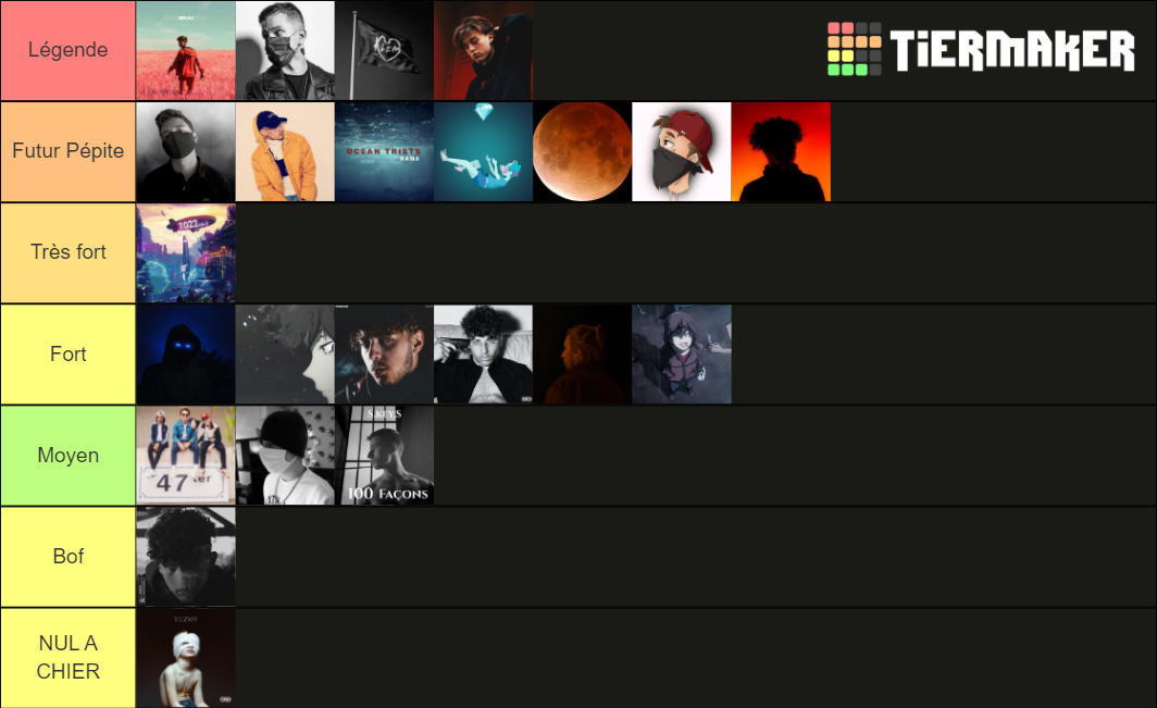 Rap Sad Tier List (Community Rankings) - TierMaker