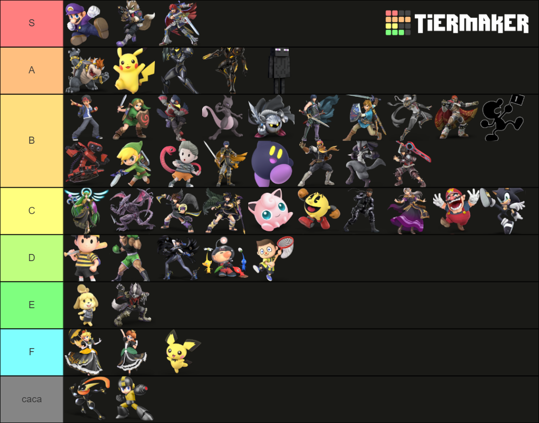 Classement Des Meilleures Perso de NCH333 (SSBU) Tier List (Community ...