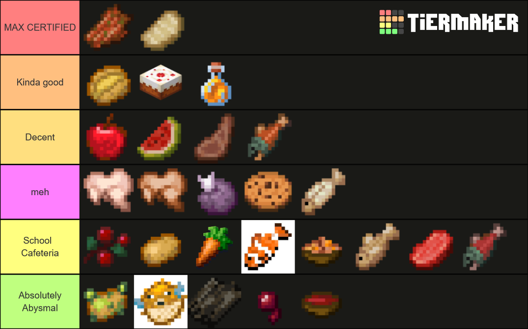 Minecraft Food Tier List (Community Rankings) - TierMaker