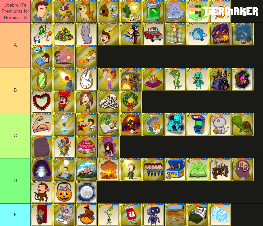 Little Alchemist GCC Tier List (Community Rankings) - TierMaker