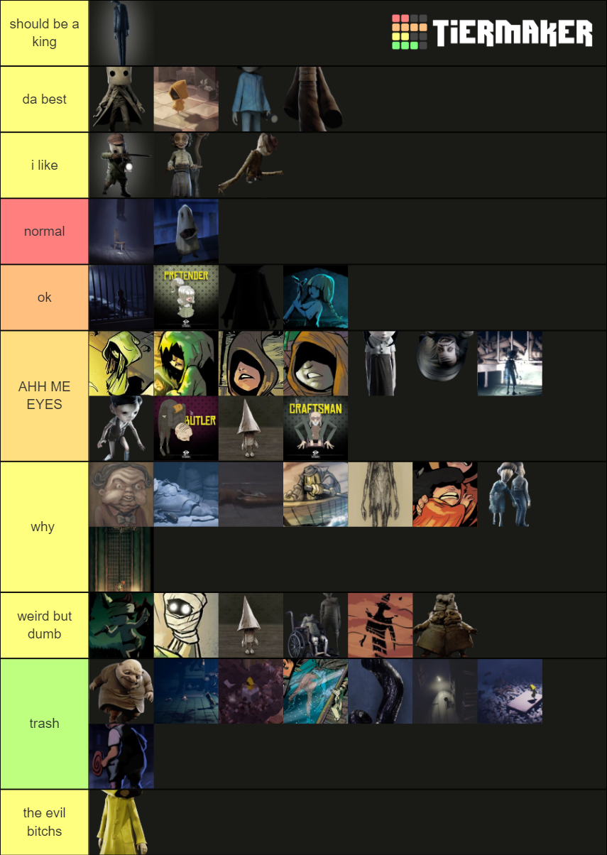 Little Nightmares Characters Tier List (Community Rankings) - TierMaker