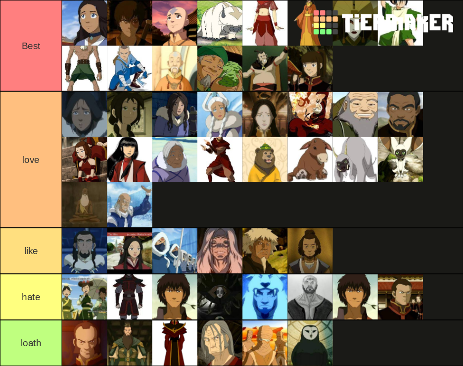 ATLA characters Tier List (Community Rankings) - TierMaker