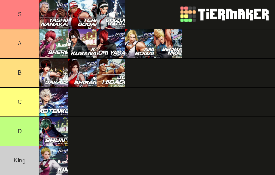 KOF XV Trailer Characters Tier List (Community Rankings) - TierMaker