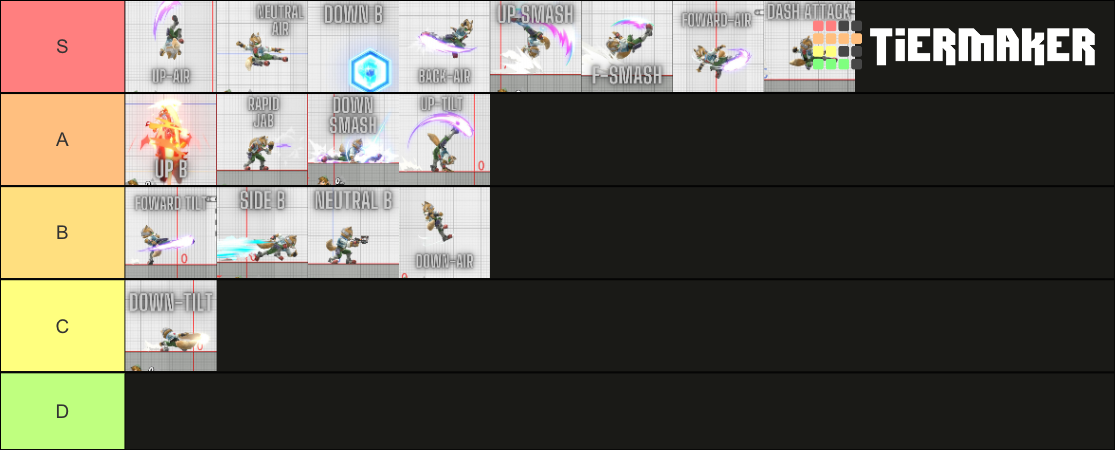 Fox Moveset Tier List (Community Rankings) - TierMaker
