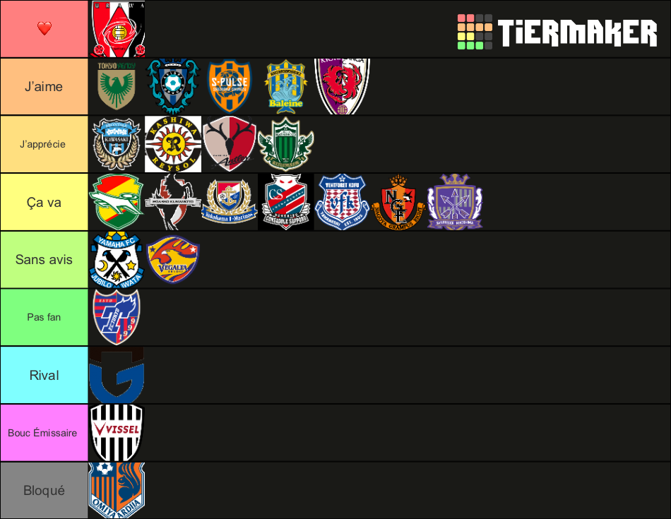 J. League Clubs (J1 - J2 - J3 - JFL) Tier List (Community Rankings) - TierMaker