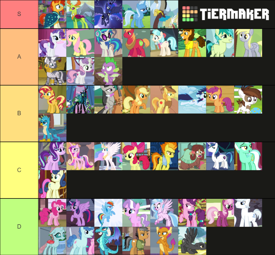 My Little Pony: Friendship is Magic characters Tier List (Community ...