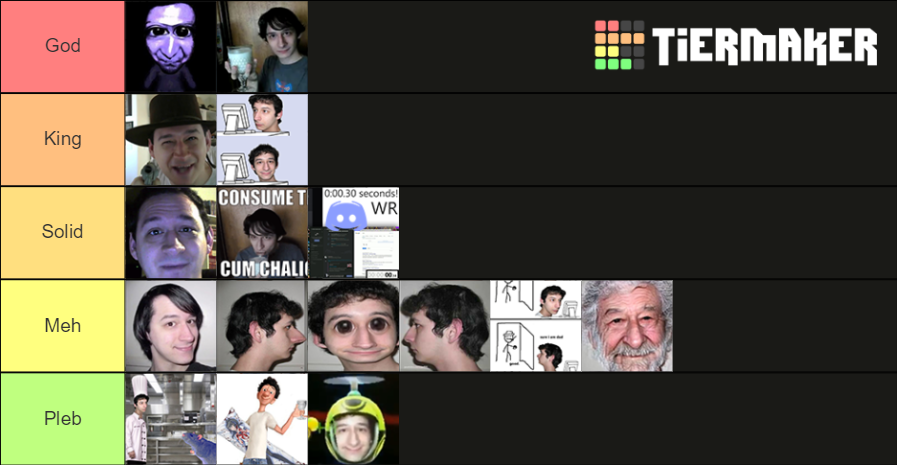 Yandere Dev Memes Tier List (Community Rankings) - TierMaker
