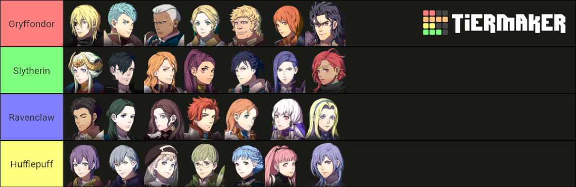 FE Three Houses + Ashen Wolves (post-timeskip included) Tier List ...