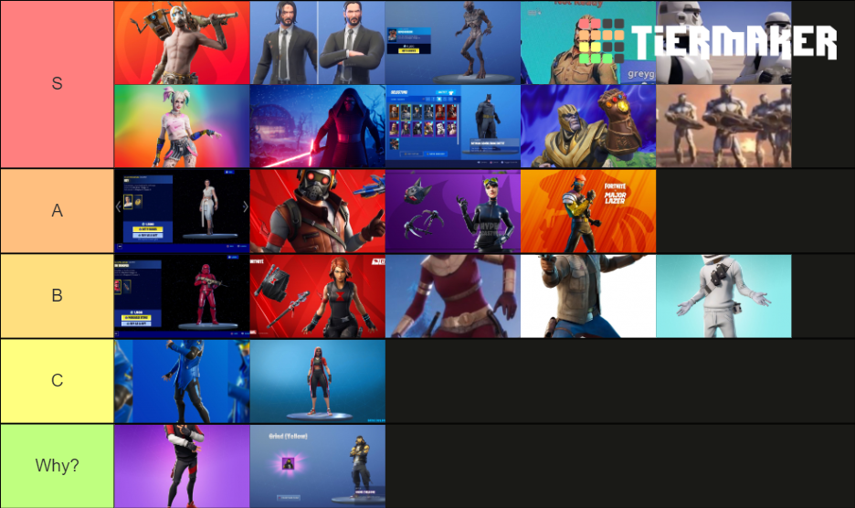 Fortnite crossover skins ranked in fortnite Tier List (Community ...