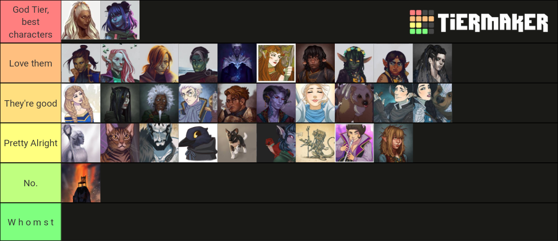 Critical Role Tier List (Community Rankings) - TierMaker