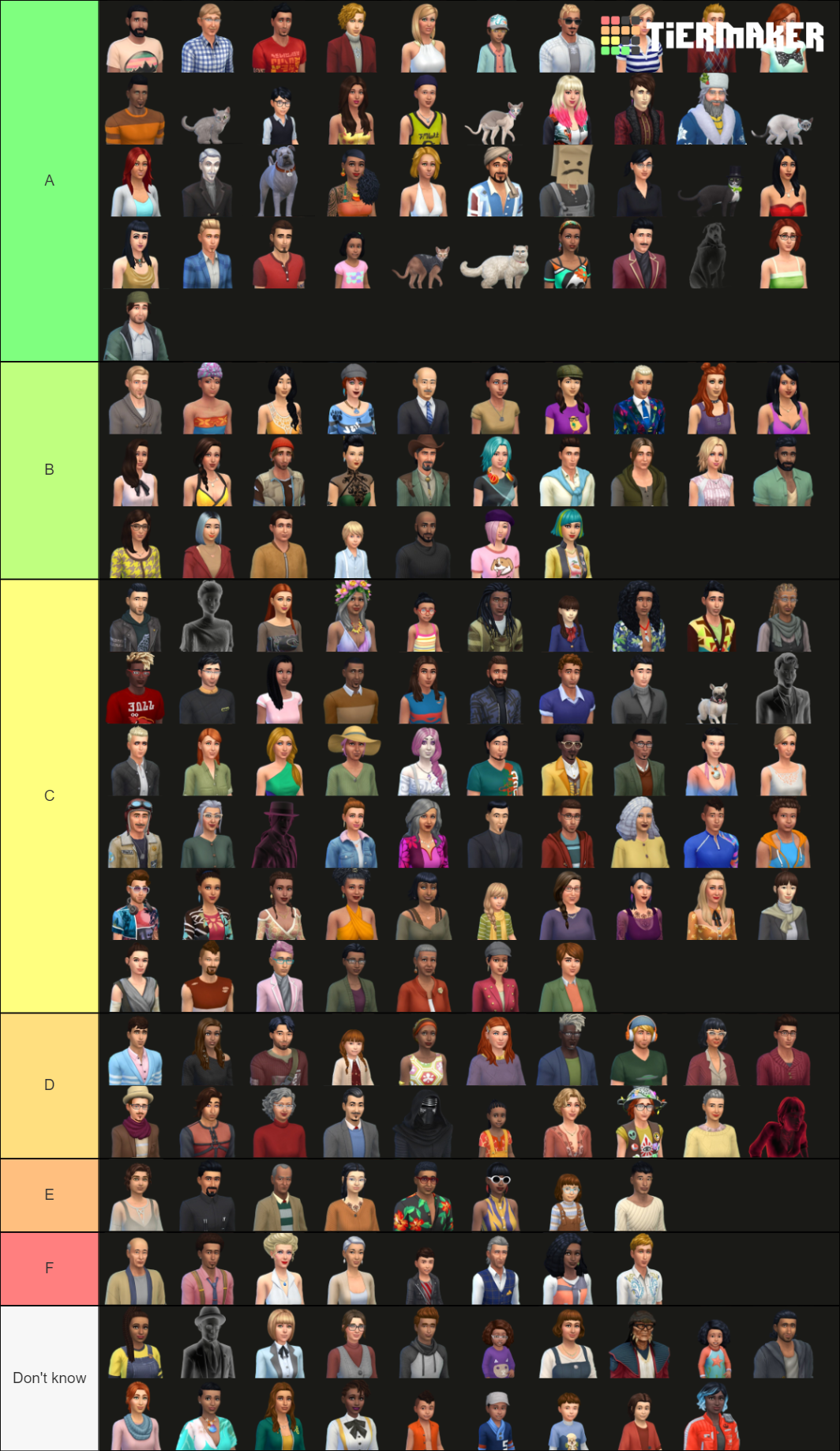 The Sims 4 Townies Tier List (Community Rankings) - TierMaker