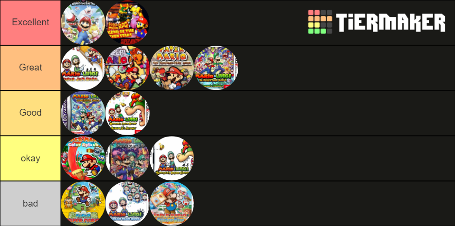 Ranking all RPG Mario games Tier List (Community Rankings) - TierMaker