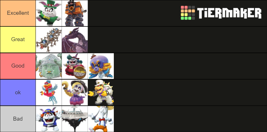 Super Mario Odyssey Bosses Tier List (Community Rankings) - TierMaker