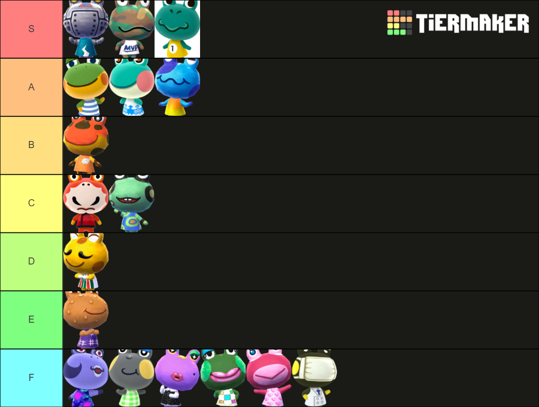 Animal Crossing Frog Villagers Tier List (Community Rankings) - TierMaker