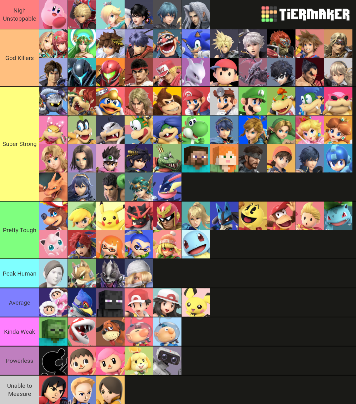 Smash Ultimate with Sora and Extras! Tier List (Community Rankings) - TierMaker