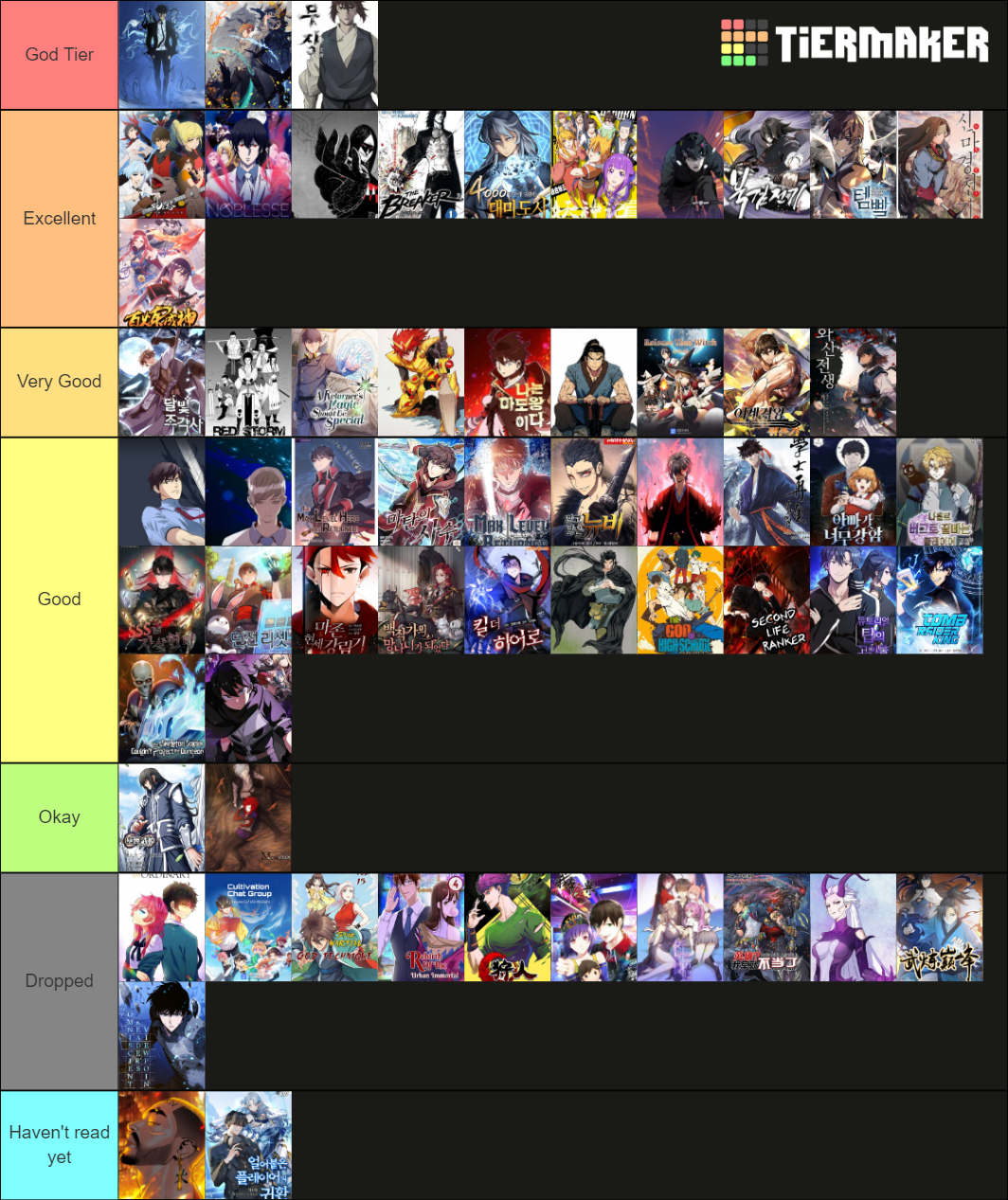 Manhwa/Manhua/Webtoon Tier List (Community Rankings) - TierMaker