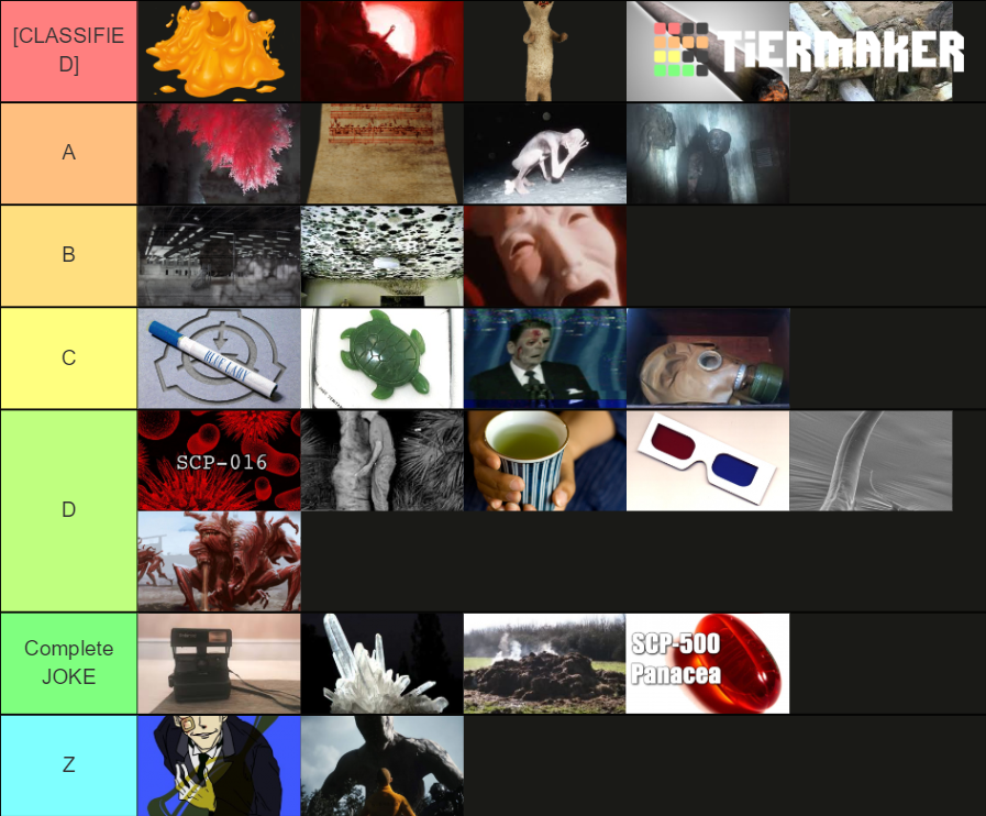 SCP Characters Tier List (Community Rankings) - TierMaker