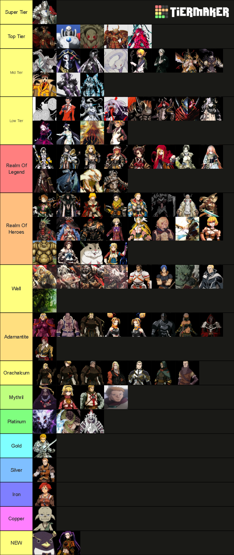 All Overlord Characters Tier List (Community Rankings) - TierMaker