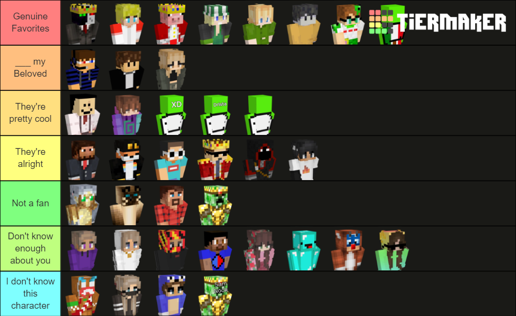 DreamSMP Cast Tierlist Tier List (Community Rankings) - TierMaker
