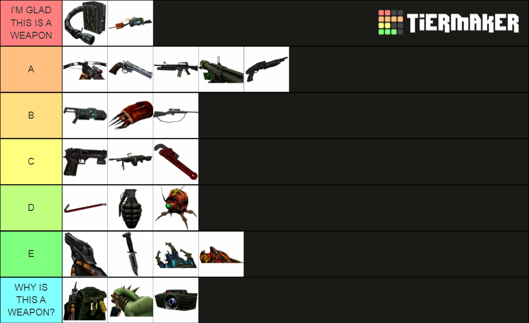 Half-Life Weapons Tier List (Community Rankings) - TierMaker