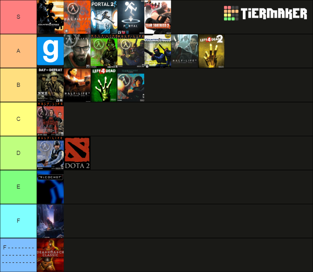 Valve Games Tier List (Community Rankings) - TierMaker