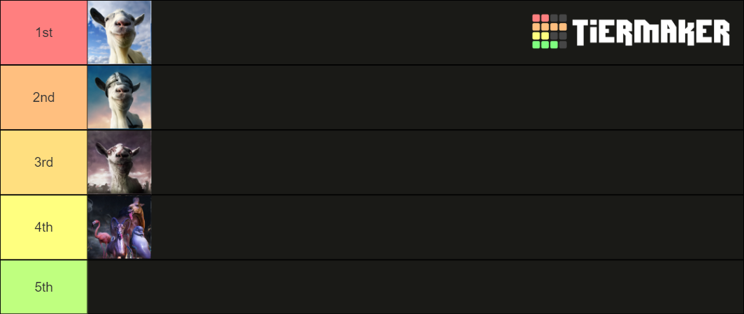 Goat Simulator Games Tier List (Community Rankings) - TierMaker
