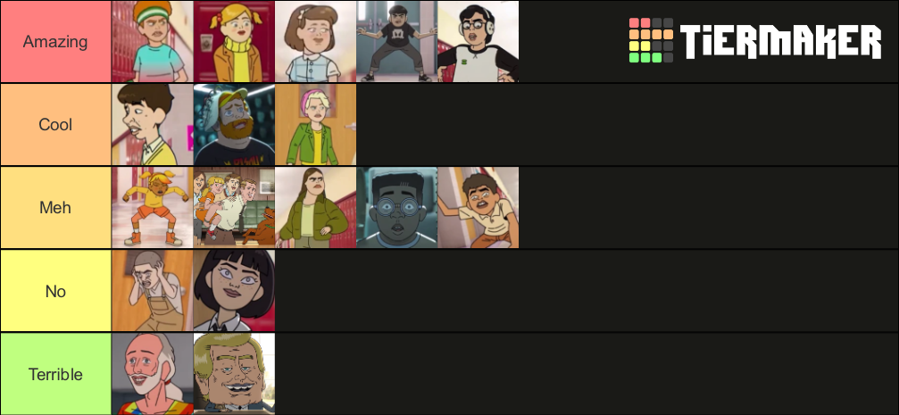 The amazing world of Gumball (Inquisition Humans) Tier List (Community ...