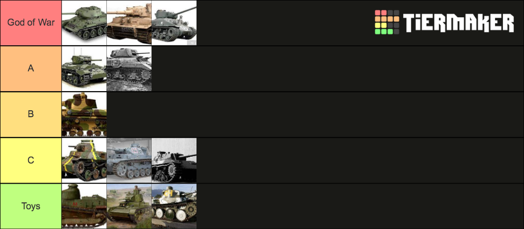 ww2 tanks Tier List (Community Rankings) - TierMaker