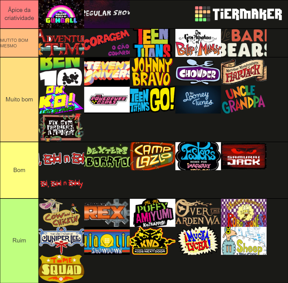Cartoon Network Tier List (Community Rankings) - TierMaker