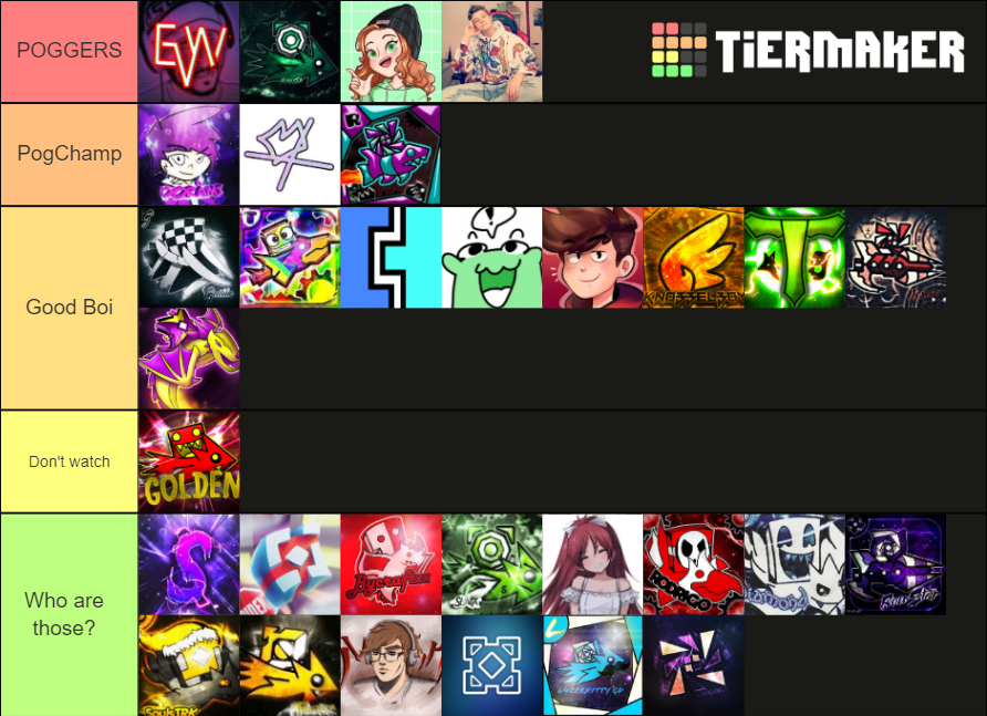 Jugadores De Geometry Dash Tier List Community Rankings Tiermaker