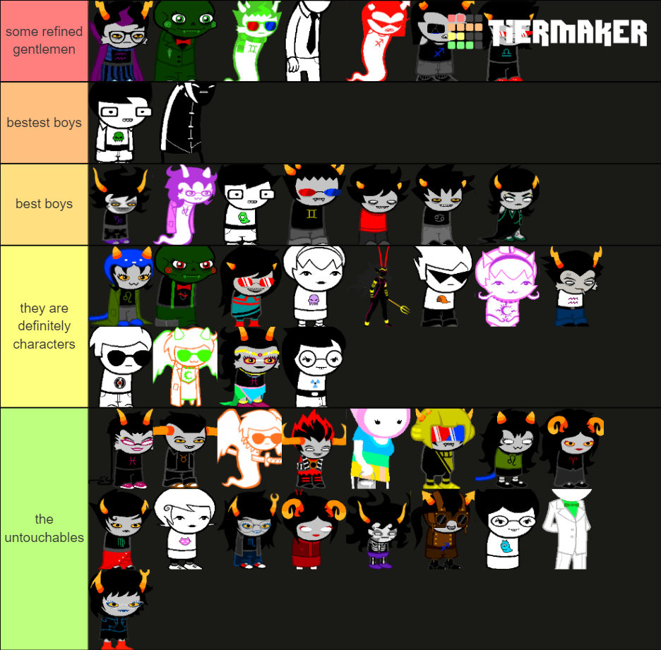homestuck character ranks Tier List (Community Rankings) - TierMaker